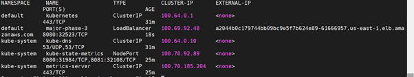 How To Pilot Chaos Engineering Experiments On A Kubernetes Cluster